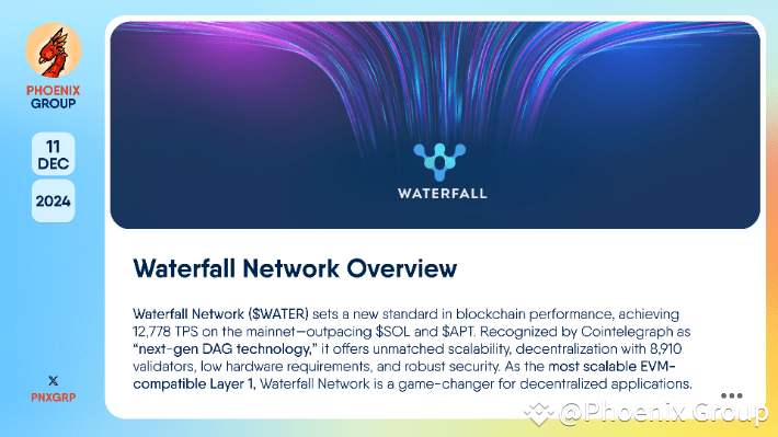 Waterfall Network overview Waterfall Network $WATER is a h | Phoenix ...