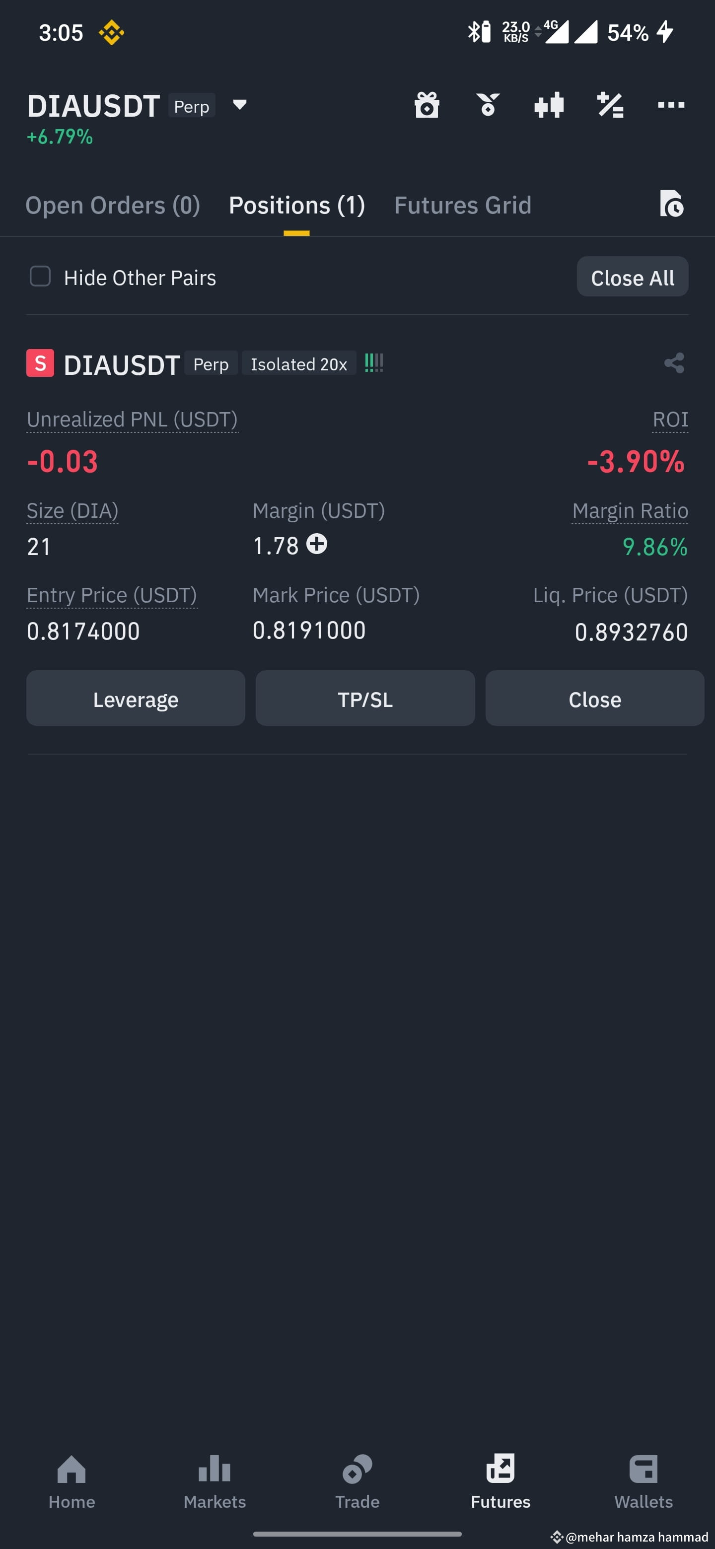 $DIA Open shorts trades right now 😄 | mehar hamza hammad on Binance Square