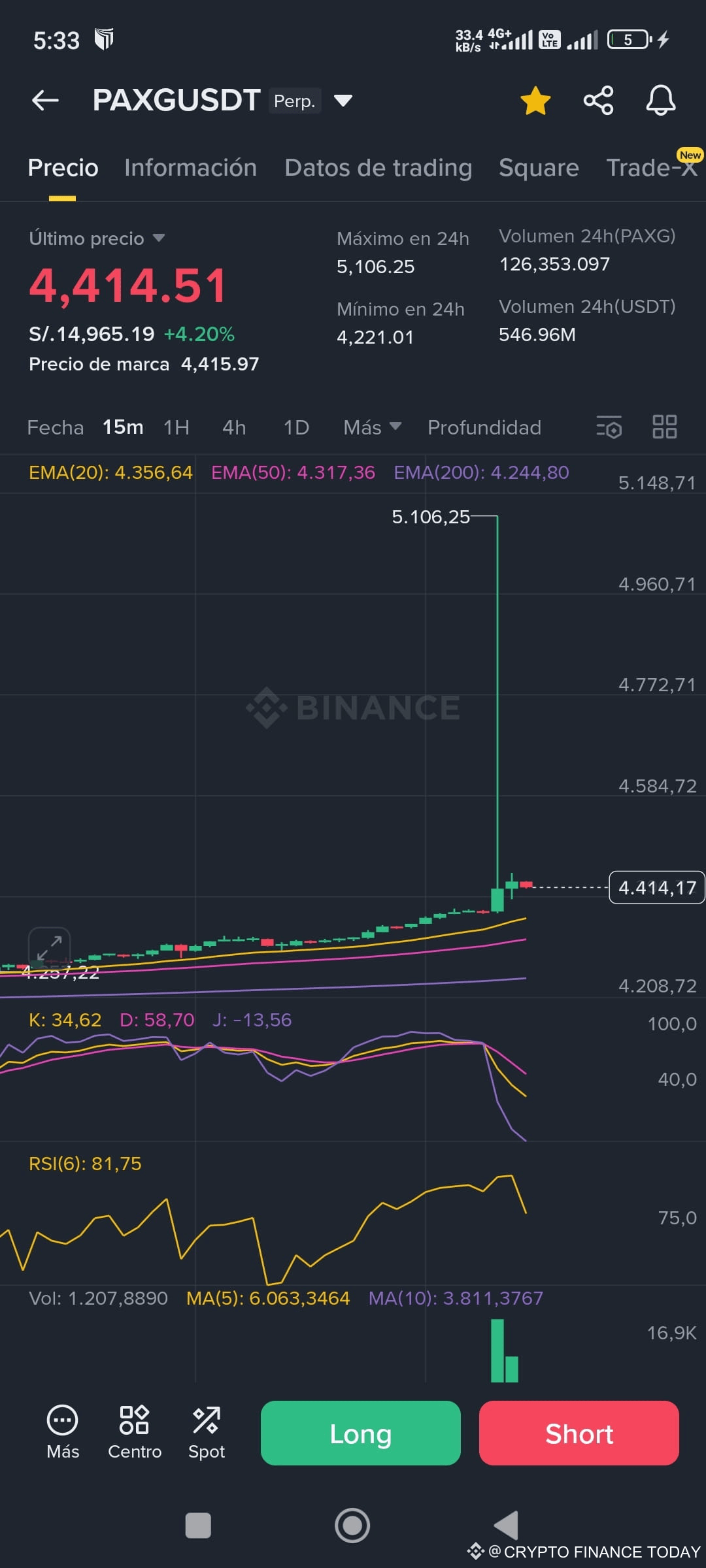 🔥 ORO vs BTC $PAXG marks a | CRYPTO FINANCE TODAY on Binance Square
