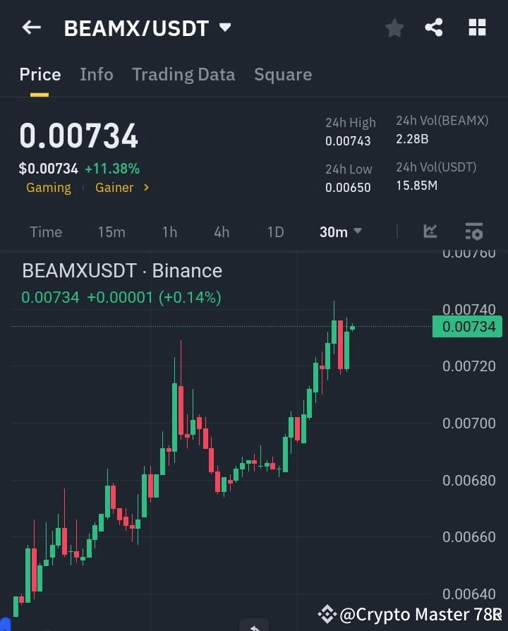 🚀 $BEAMX / USDT Bull Run Alert! 🔥💯 Current Price: $0.0073 | Crypto Master 786 on Binance Square