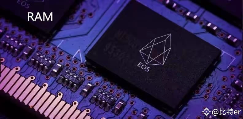 E0S RAM Science--What is RAM Creating an account on the E0S | 比特er on ...