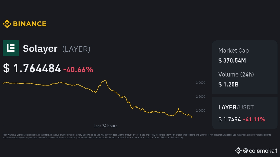 Main Reasons for the Collapse of LAYER | Coin_Moka on Binance Square