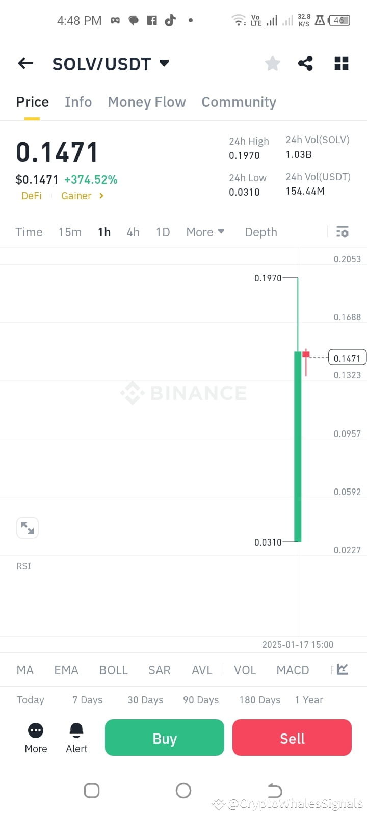 Solve Protocol s Launched $SOLV | Nanashi Crypto on Binance Square