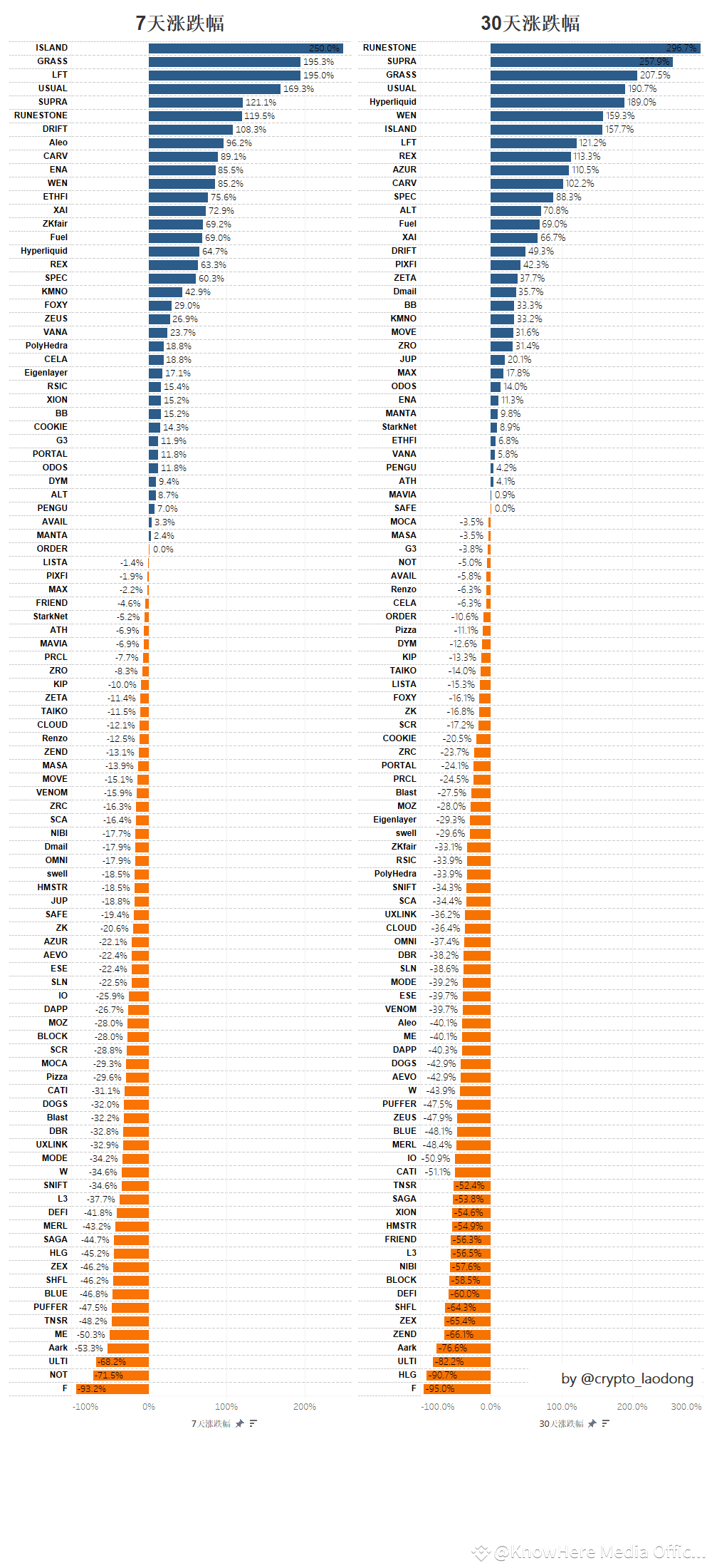 2024 Airdrop Big Reveal: Exploring Opportunities for Wealth and ...