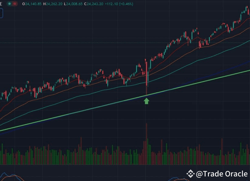 🚨 Billionaires Are Betting Big on Bitcoin! 🚨 In a bold sh | Trade ...
