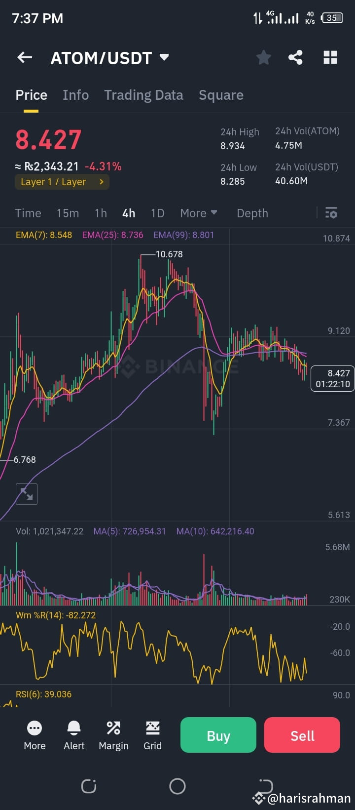 Cosmos ($ATOM ): Trading at $8.40, Cosmos’ focus on blockcha ...