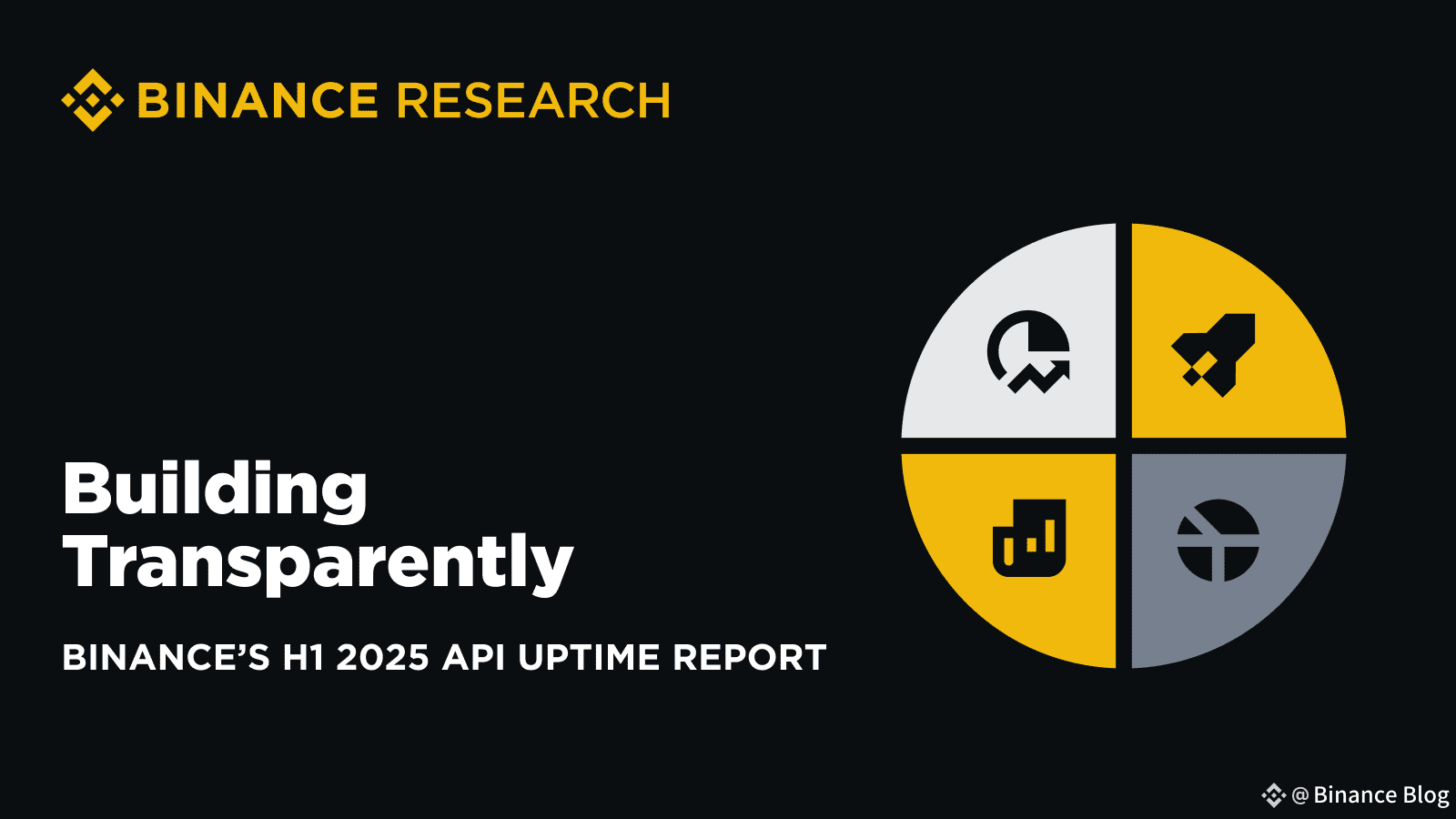 Building Transparently: Binance’s H1 2025 API Uptime Report | Binance ...