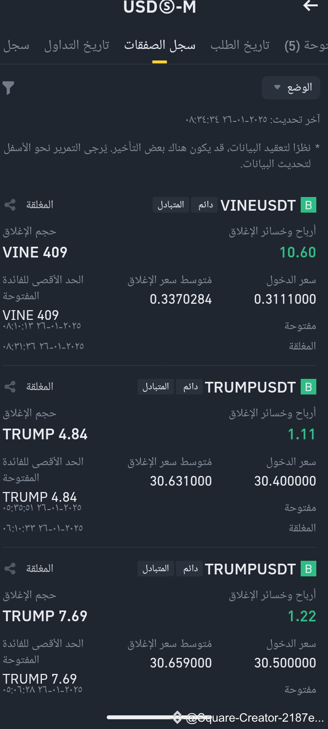 This is better. Be content with little and you will get a lo | كاسر on ...