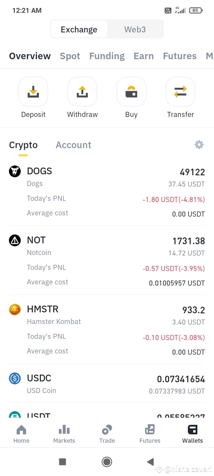 low | nisha zaveri on Binance Square
