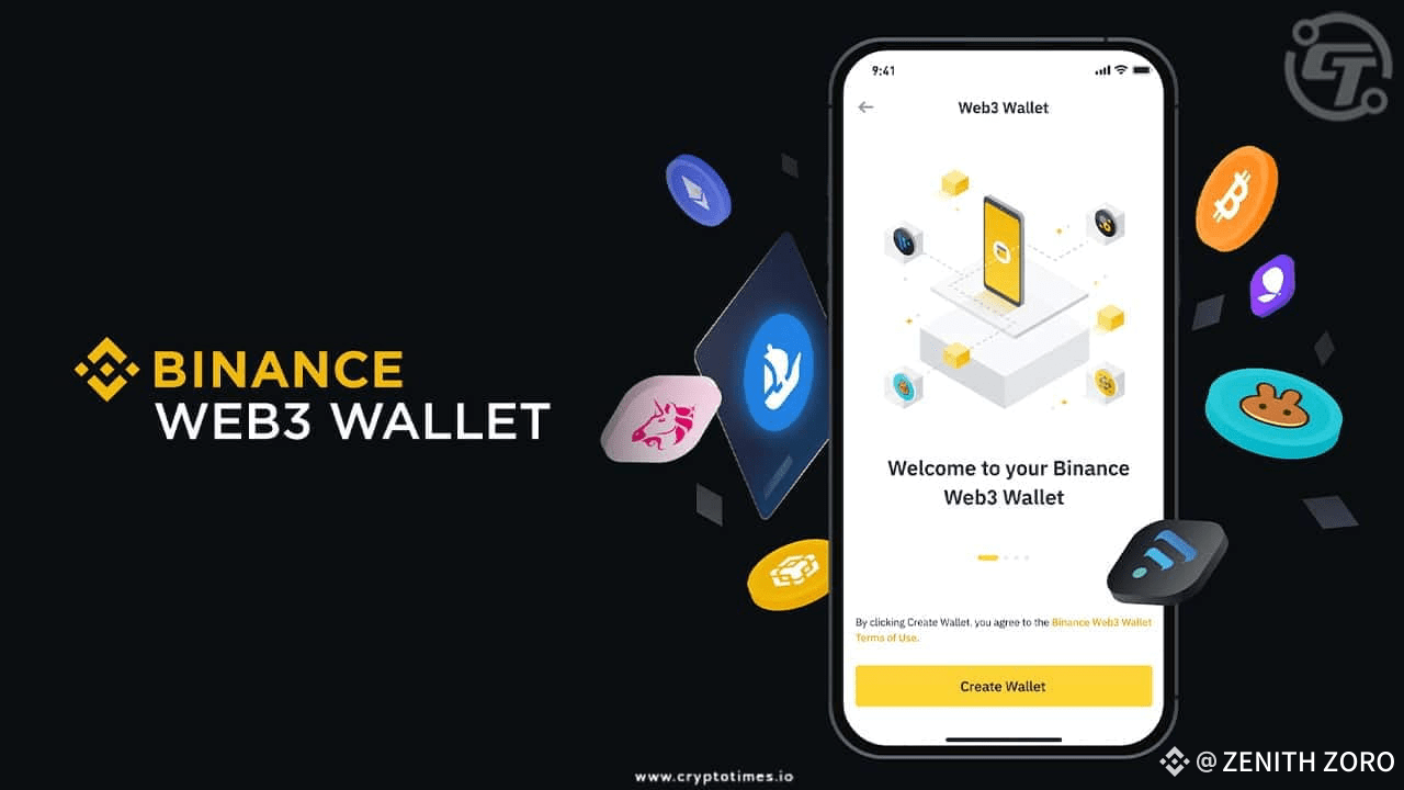 Using Binance Web3 Wallet for Cross-Chain Swaps | ZENITH ZORO on ...