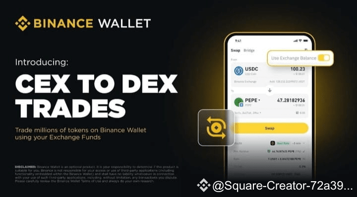 "🚀 Distribution Alert from Binance! Get 10U ⬅️ Priority fo | 1Crypto_Master on Binance Square