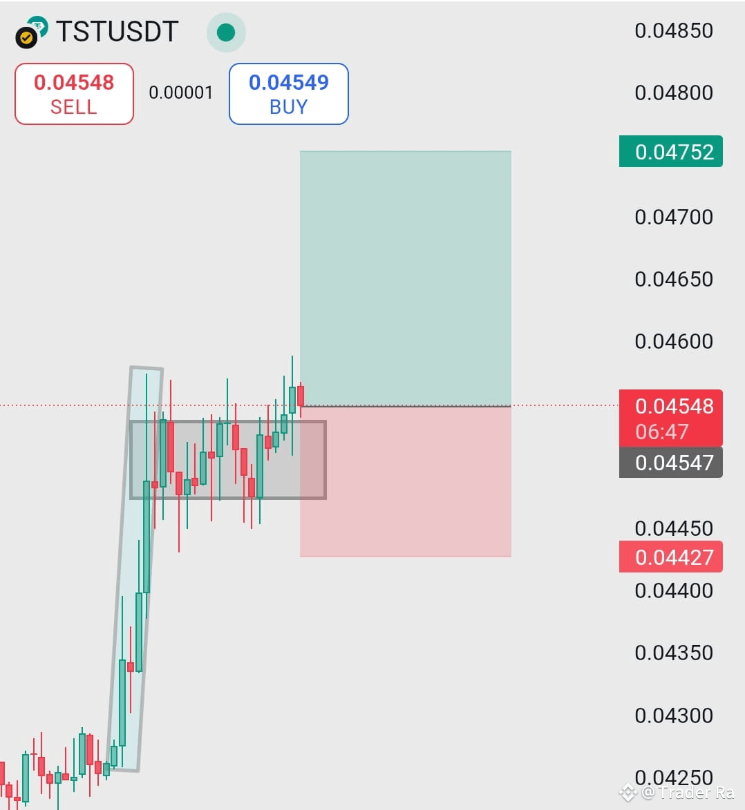 $TST – READY FOR LIFT-OFF FROM CONSOLIDATION 🚀 $TST just | Trader Rai on Binance Square