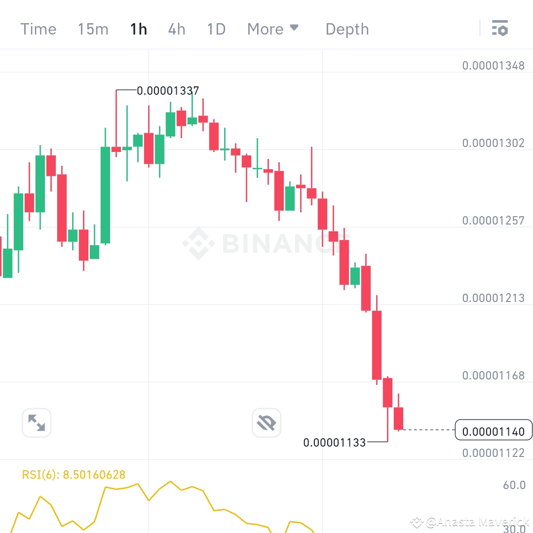 $PEPE /USDT at a Critical Decision Point: Trade Setup for a | Anasta Maverick on Binance Square
