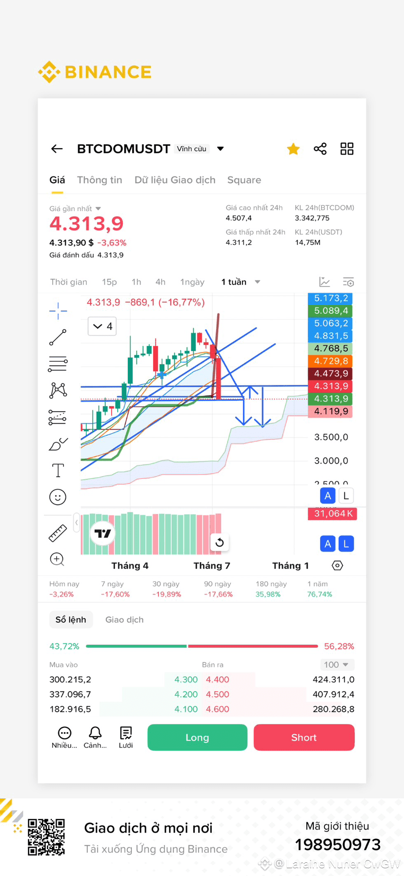 Check again H12, it's quite good for alt now.😁 | Laraine Nuner CwGW on ...