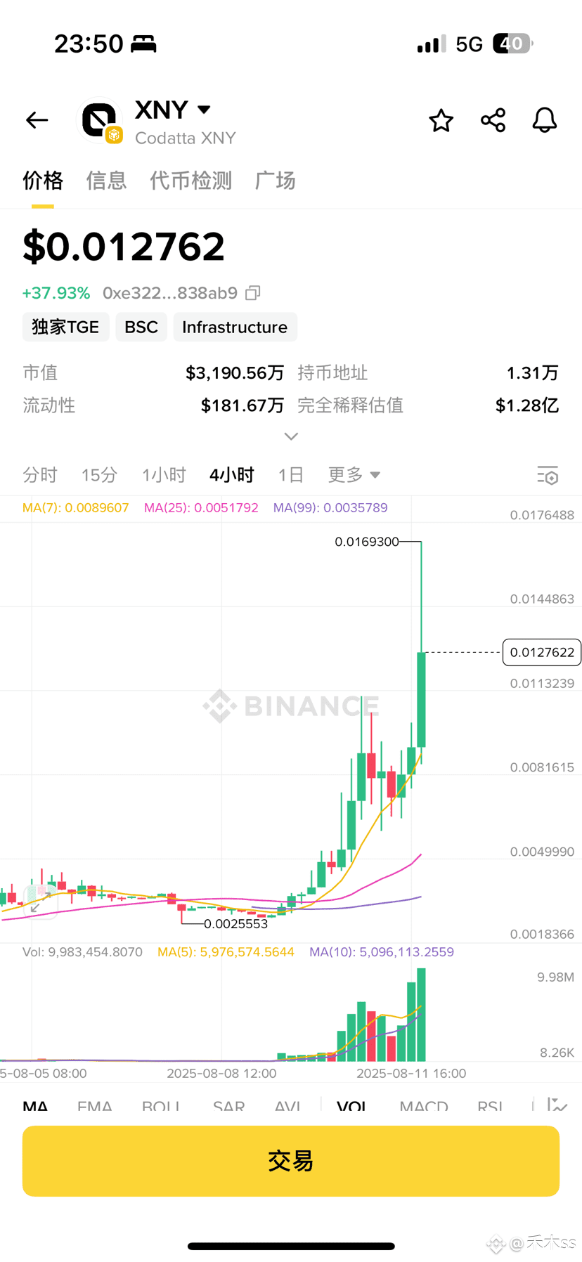 #xny at that time said it was the first phase of the event. | 超频交易员69 ...