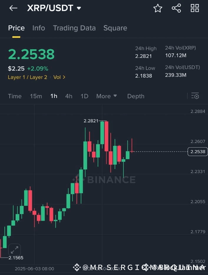 Mr 👑Sergio's New Trade Alert 💥 🔥🧨 NEW TRADE BLAST – $X | MR SERGIO ...