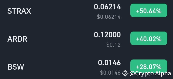$STRAX /USDT – Explosive 50%+ Pump! Massive breakout move ab | Crypto Alpha on Binance Square
