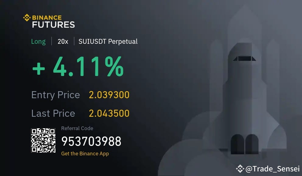$SUI /USDT 📈 Long ️ Entry - 1st entry at Current Price | TradeSensei on ...