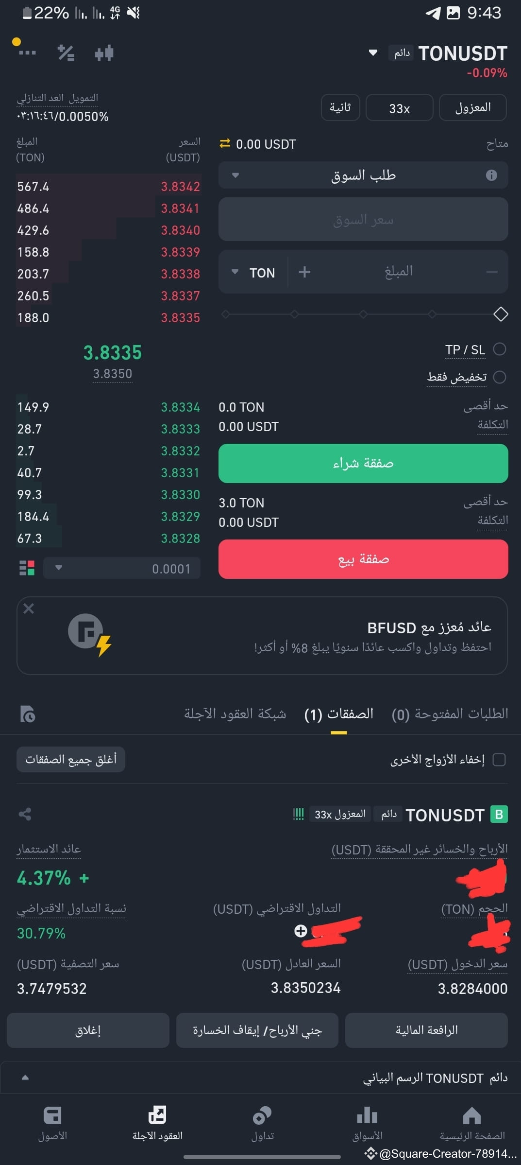 $TON Toon coin We are back with strength this time it has a | abdnour ...