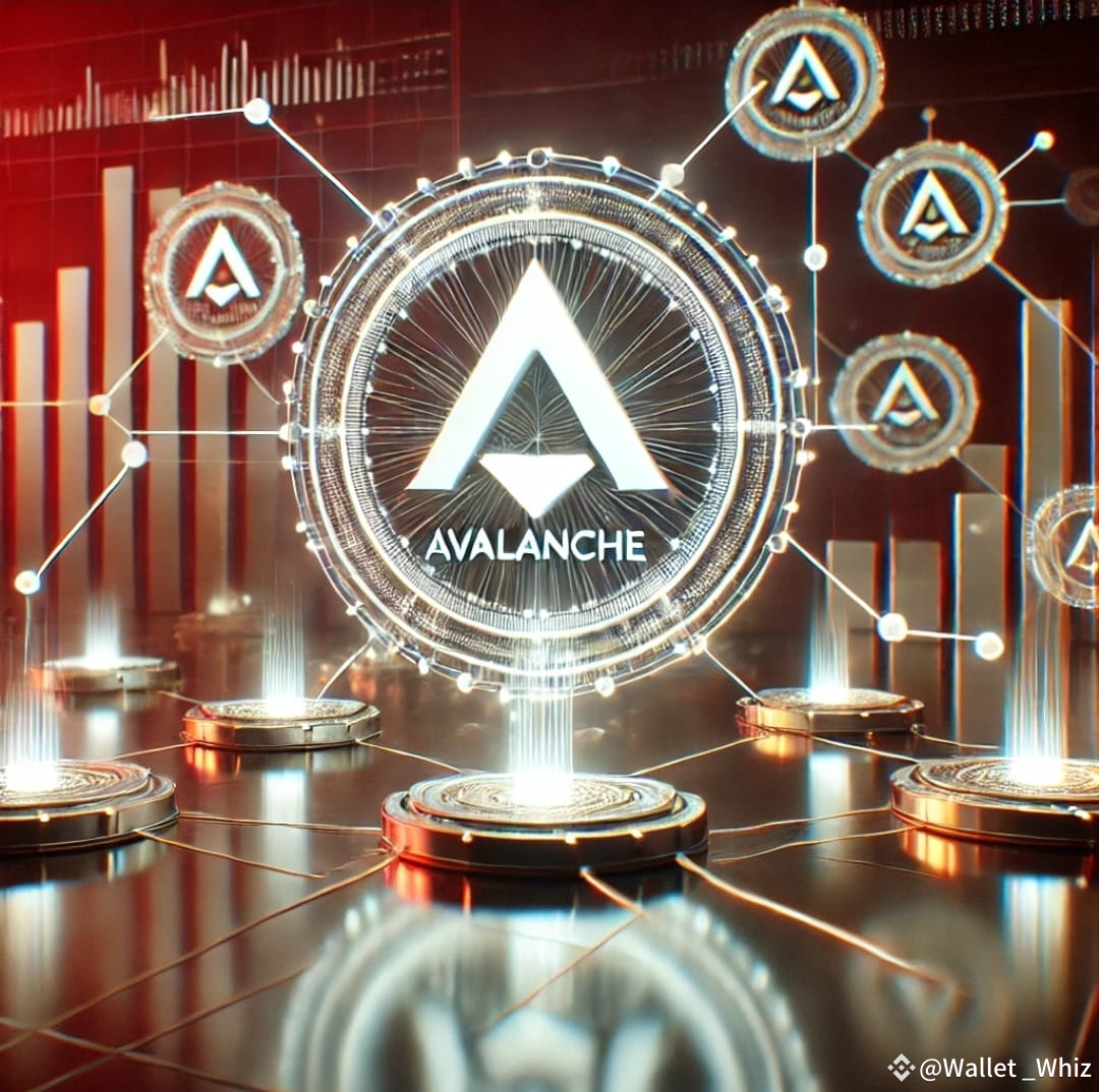 Avalanche (AVAX) has gained significant attention in Decembe | Wallet ...