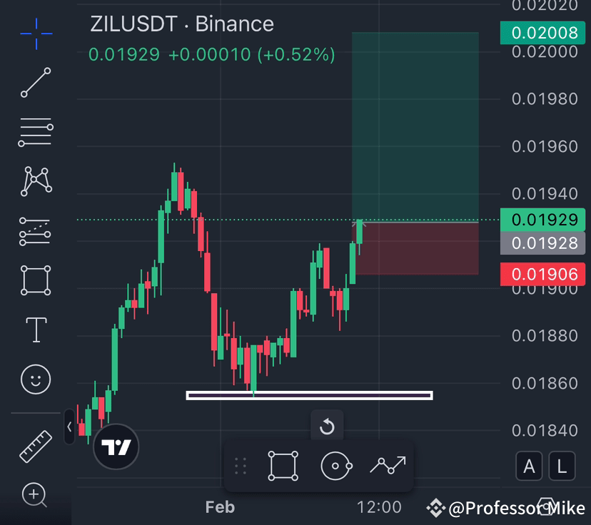 $ZIL /USDT Long Trade Signal! 💯🔥 Entry: 0.01920 - 0.01930 | Professor Mike on Binance Square