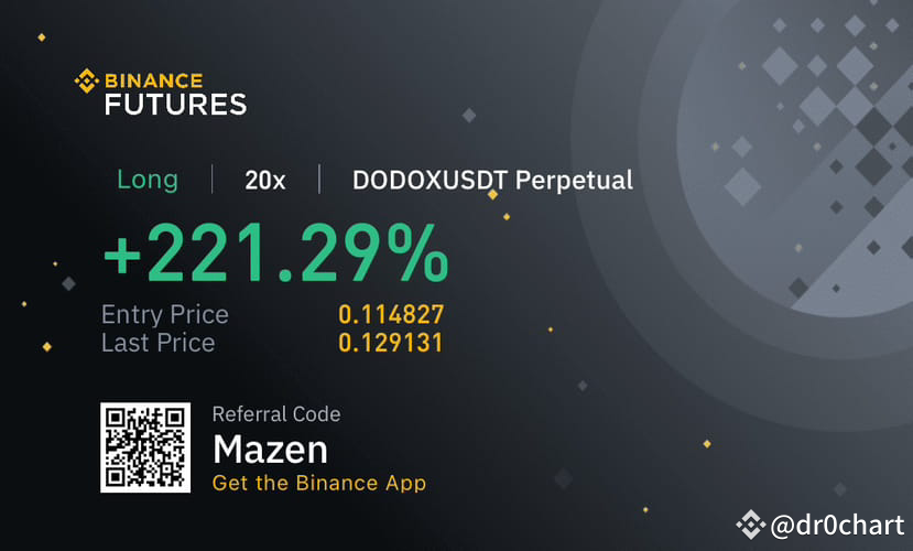 #Dodo/Usdt $DODO Let’s go | dr0chart on Binance Square