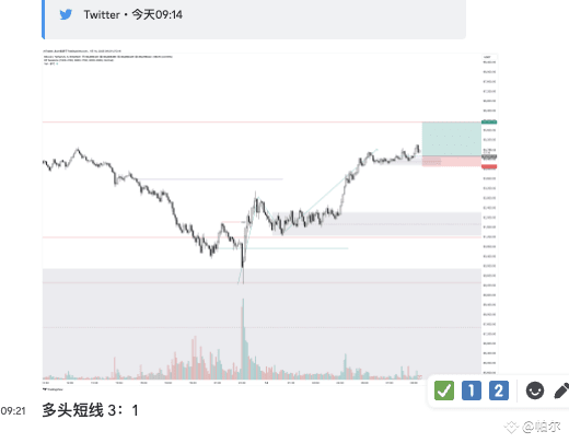 #BTC short-term long orders to make money | 帕尔 on Binance Square