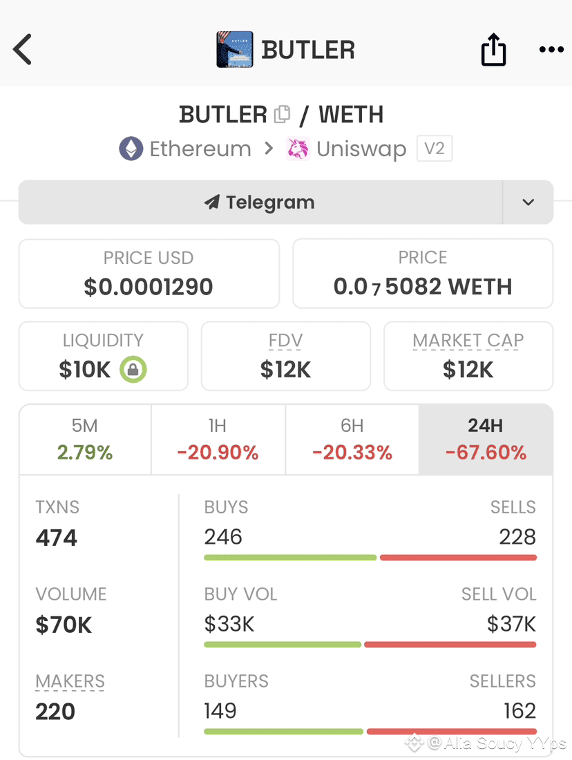 New Best Coin Official Trump 2.0 🚀🚀🚀 SOON $1 BUTLER Coin | Alia Soucy ...