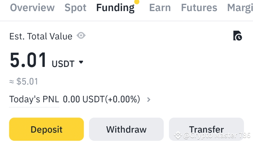 How to Earn $5 Daily on Binance Without Any Investment – A Step-by-Step Guide to Free Crypto ...