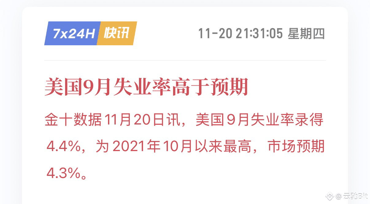 $ETH No, how is this never-ending? If you have the guts, | 云驰Bit on ...