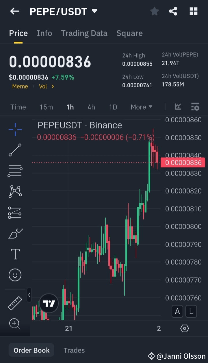 $PEPE /USDT – Bullish Push Continues, Eyes New Highs! $PEP | Janni Olsson on Binance Square