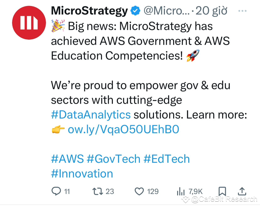 🔥MicroStrategy announced that it has achieved AWS Governmen | CafeBit ...