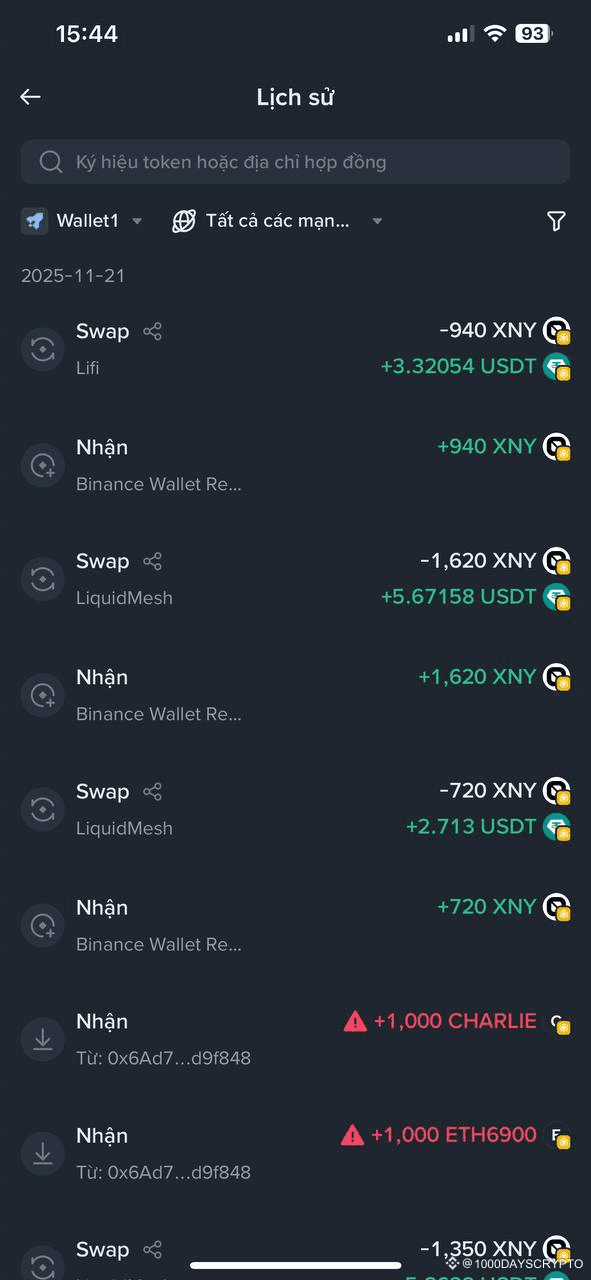 $XNY always return continuously, just accumulate little by ...