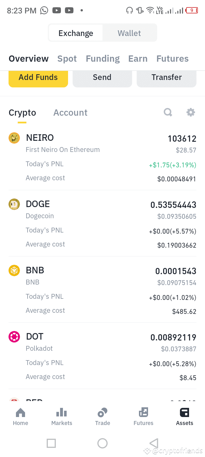 #FollowTheLeadTrader #CryptoFriends #NEIROUSDT🚀🚀🚀 nei | cryptofriends on Binance Square