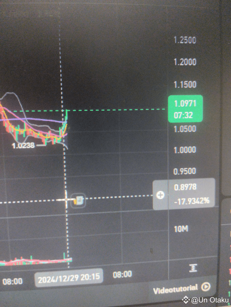 $USUAL Who was the mentally retarded person who said that u | Un Otaku ...