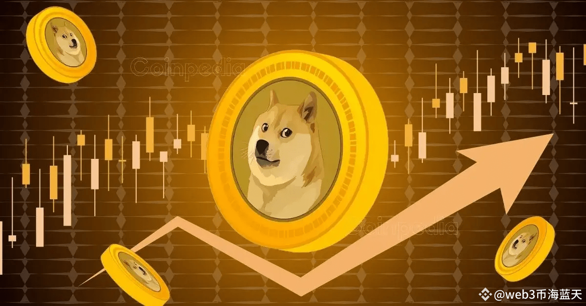 Why is Dogecoin surging today? Click the avatar live to jo | web3币海蓝天 ...