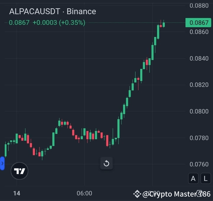 🚀 $ALPACA /USDT – Strong Uptrend! 🔥 Current Price: $0.086 | Crypto Master 786 on Binance Square