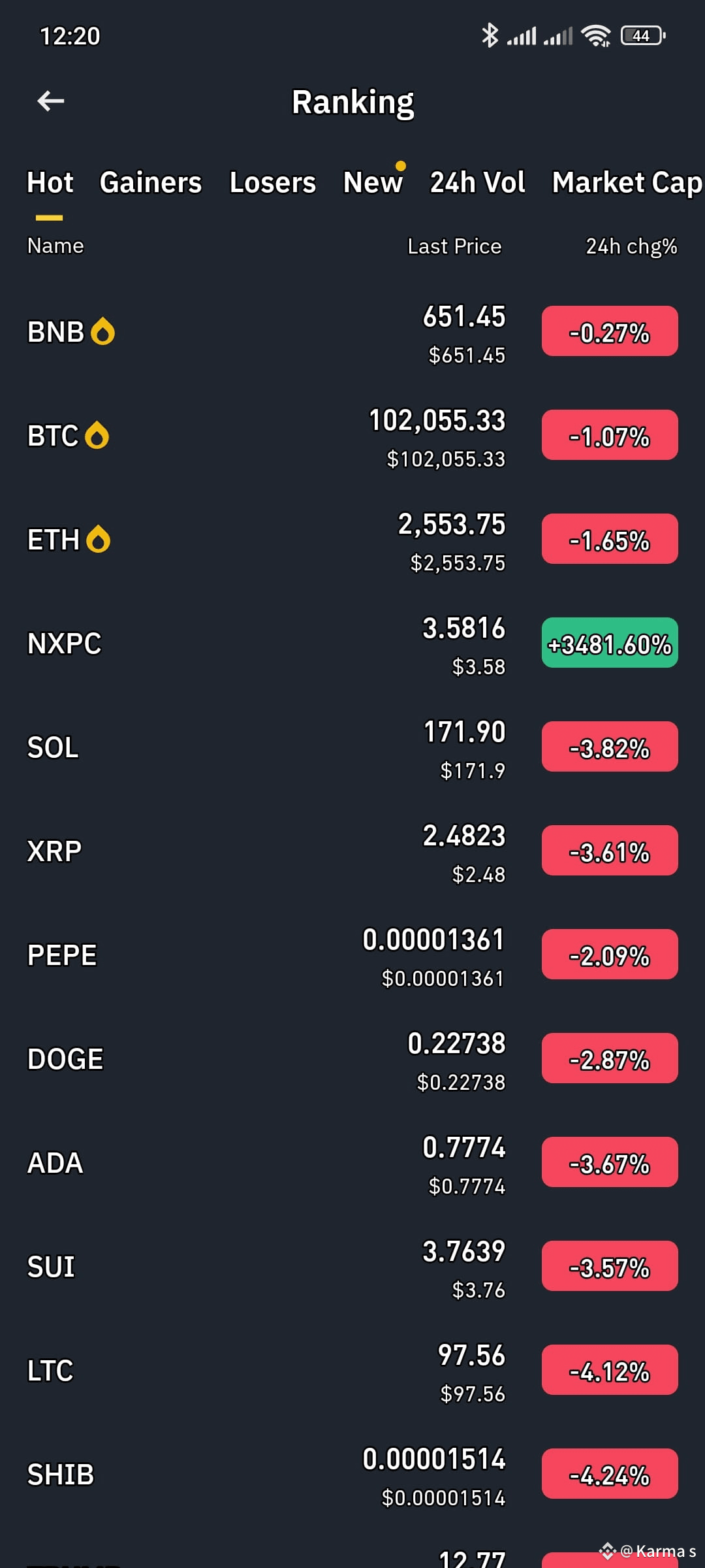 Crypto Market Pulse – Quick Update Bitcoin is holding stead | Karma s on Binance Square