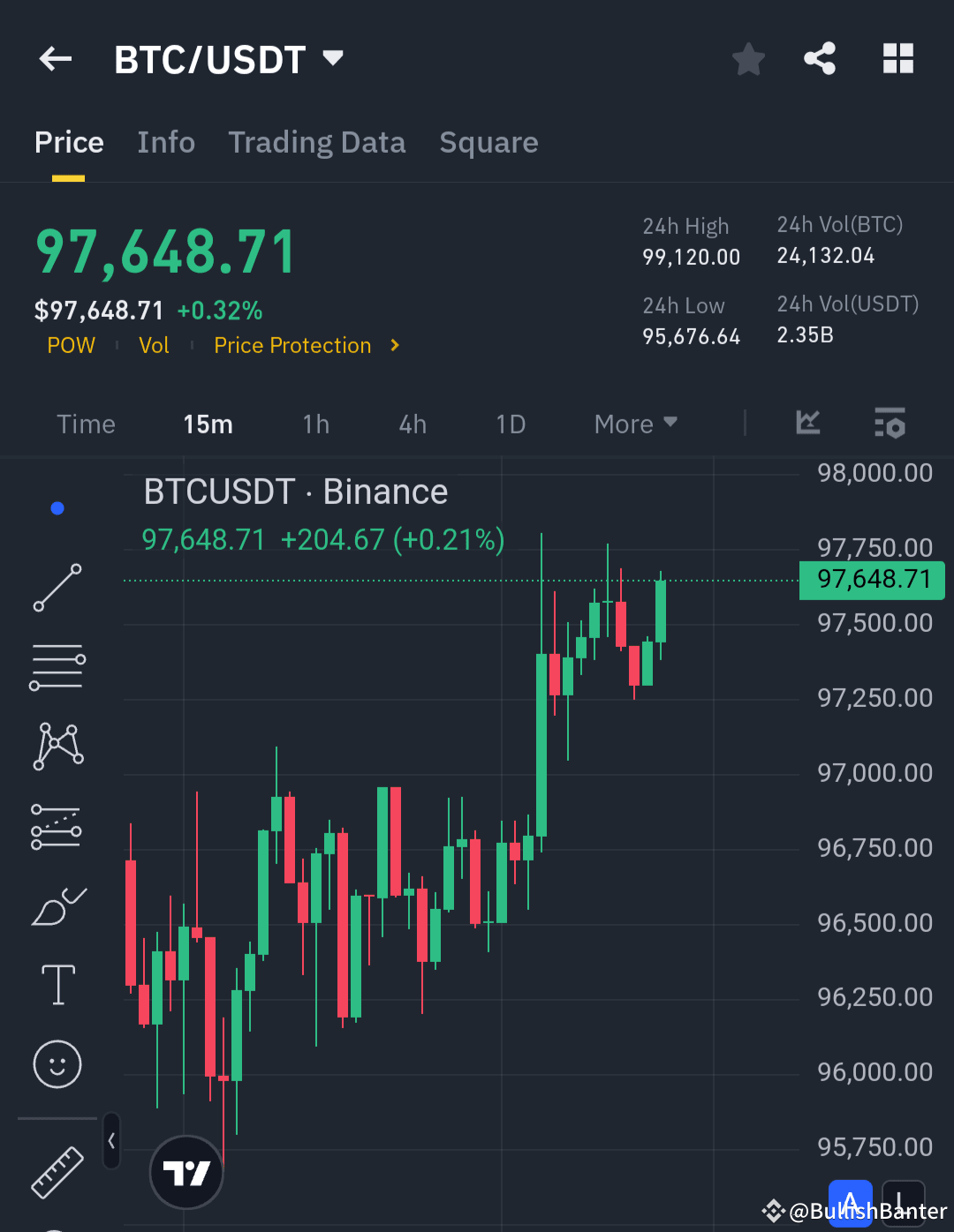 🚨 $BTC /USDT: On the Edge of a Breakout 🚨 Bitcoin ($BTC) | BullishBanter on Binance Square