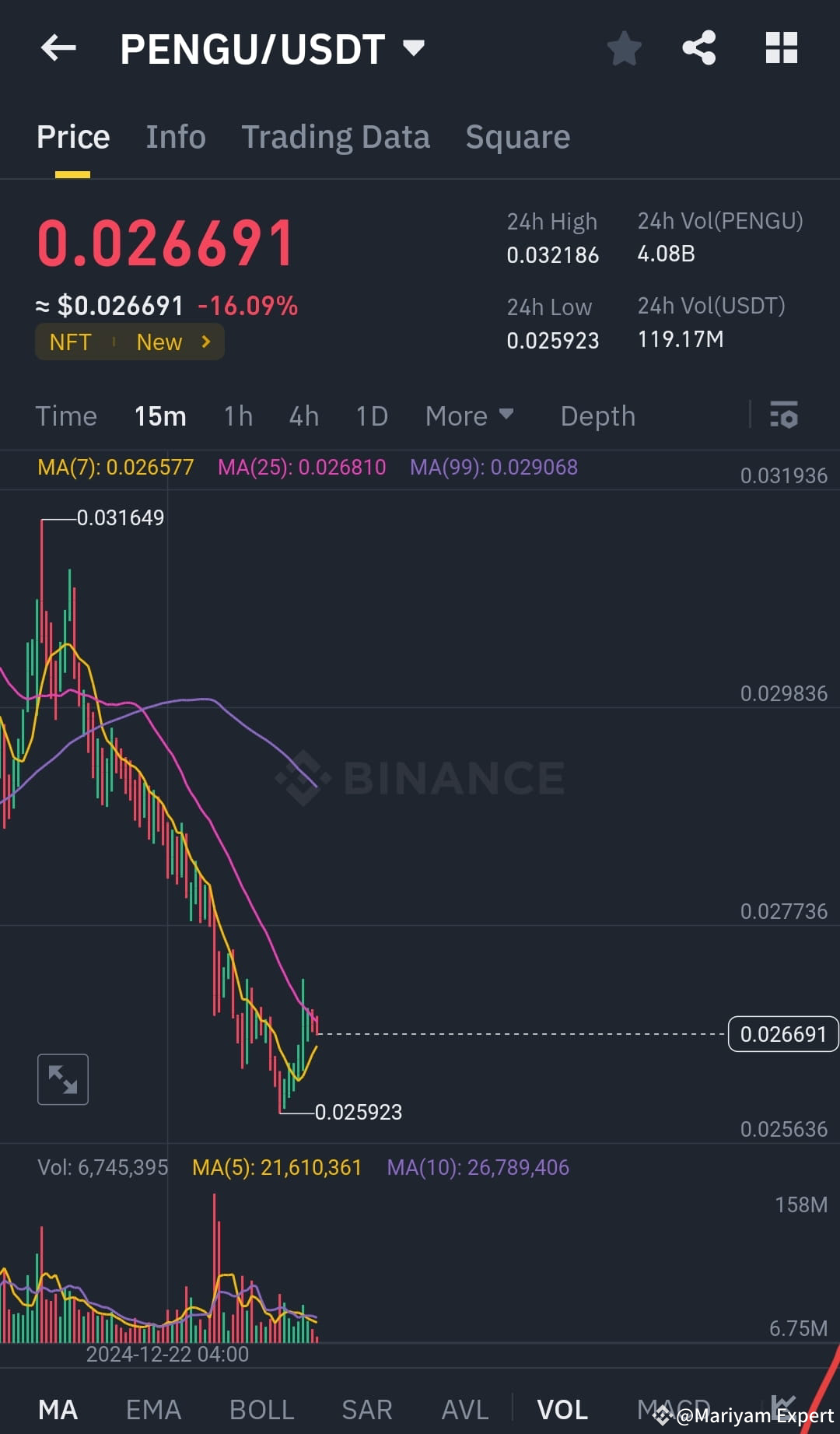 Trade Signal: $PENGU /USDT Entry: $0.02650 - $0.02680 Take P | Mariyam_expert on Binance Square
