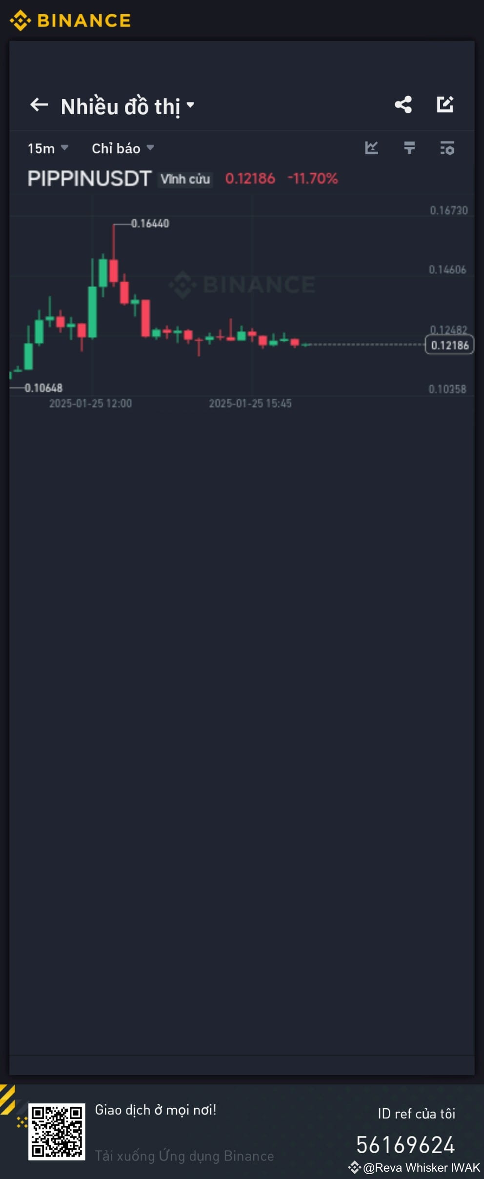 $PIPPIN this is not for you, go sideways and have fun | Reva Whisker ...