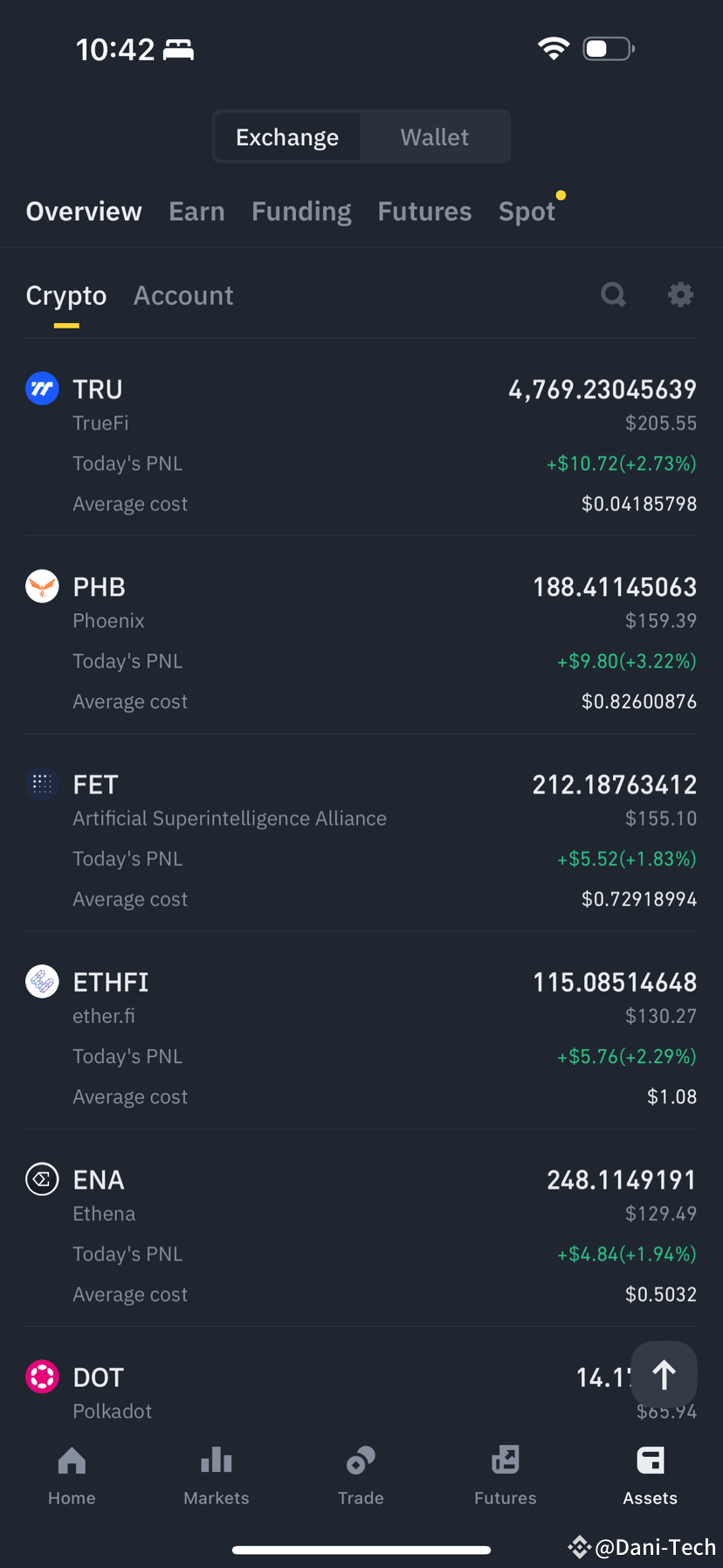 🚀 Massive Gains! Portfolio Pumping! 🔥 Booked solid | Dani-Tech on Binance Square