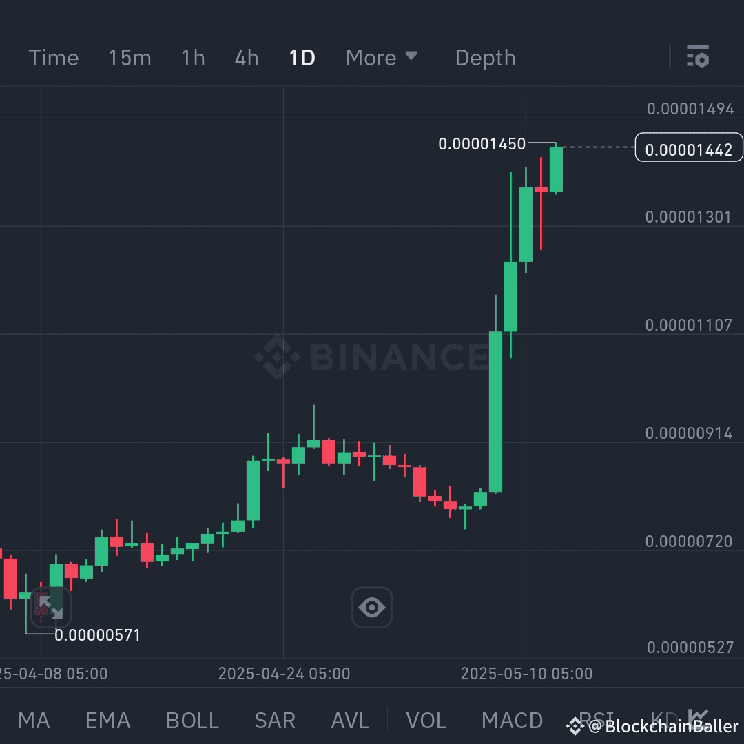 Another bold call #BOOOOOOOOOOOOOOOM 🚀🚀 $PEPE IGNITES AGAI ...