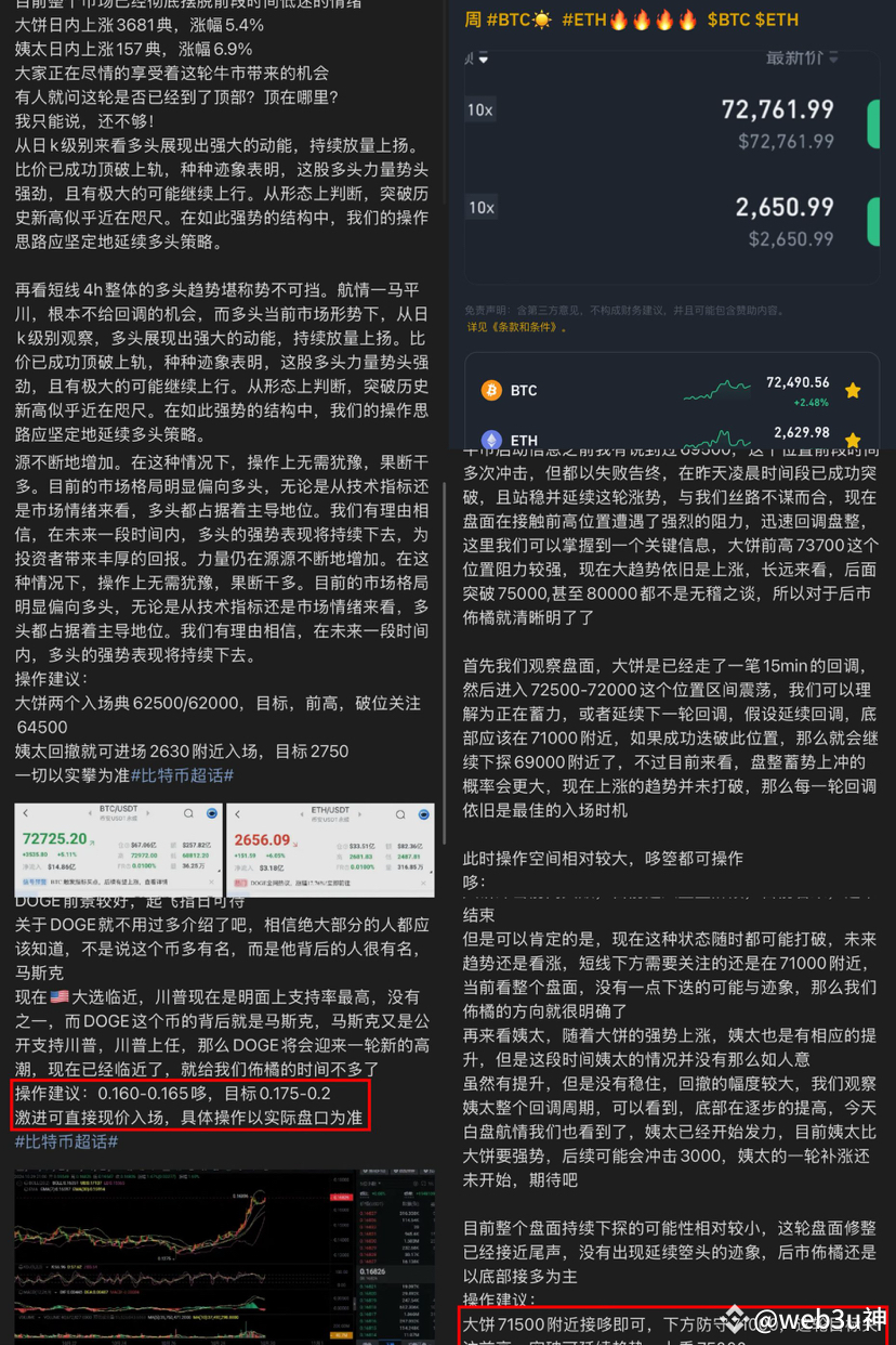 The key to trading is to follow the trend Intraday layout ro | U神维啵链上 ...