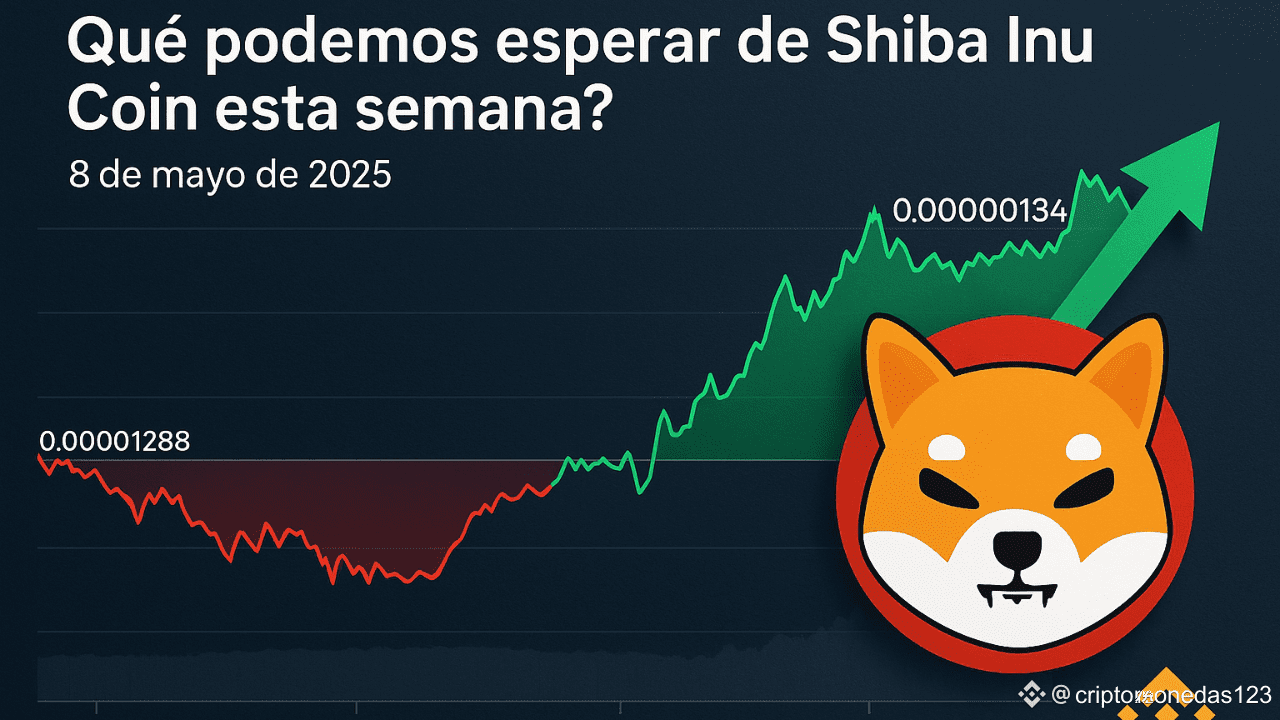 What can we expect from Shiba Inu Coin this week? | criptomonedas123 on Binance Square