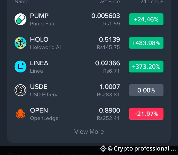 🚀 BINANCE SIGNALS ON FIRE! 🔥 Fresh momentum, new tickers, | Real ...