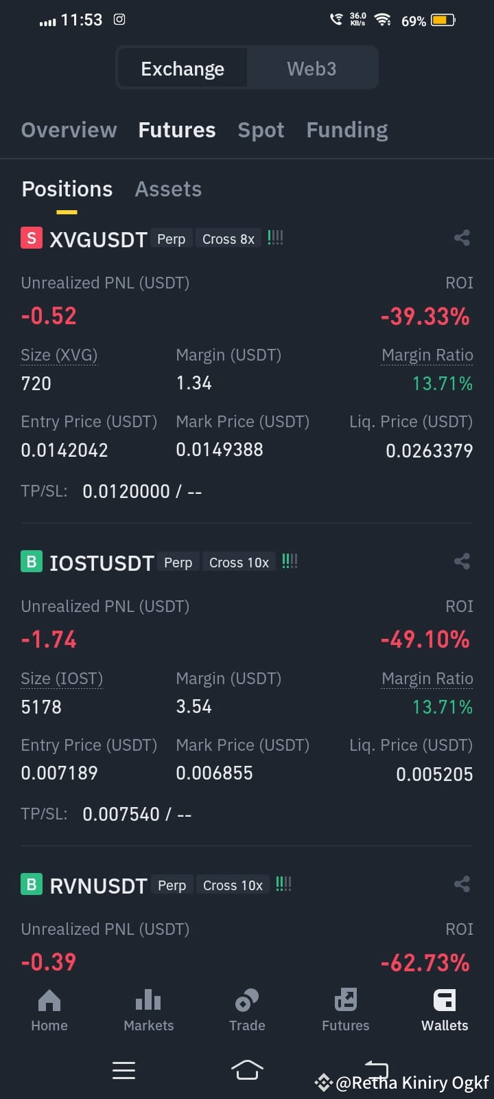should I hold or close | Retha Kiniry Ogkf on Binance Square
