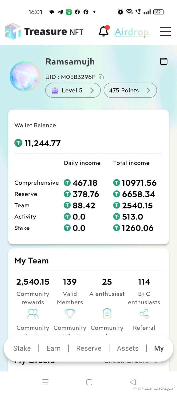Treasure NFT – Earn 1.80% to 4.10% Daily in USDT 💰 Income ...