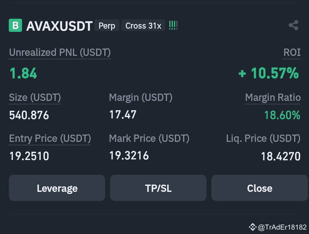AVAX⬆️⬆️ | TrAdEr18182 on Binance Square