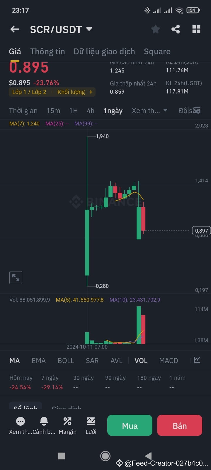 #SCR fu.ck premarket | Feed-Creator-027b4c046b89e50b2803 on Binance Square
